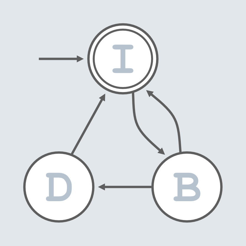 Discrete Event Systems - Chair of Automatic Control